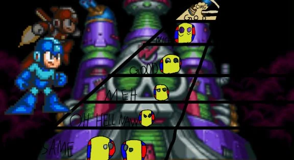 Mega Man Matchup Idea Tier List | Fandom