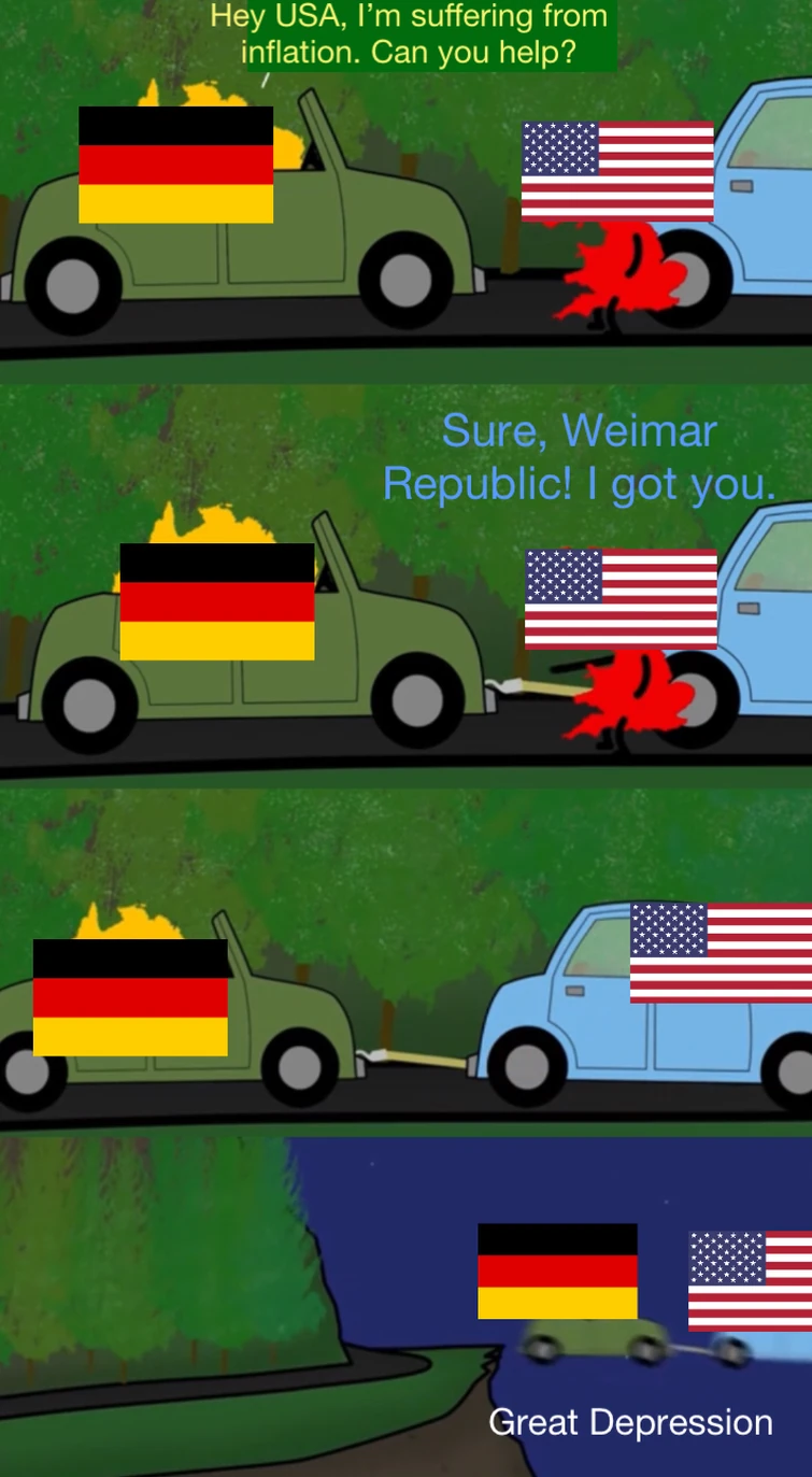 post WW1 history meme with handmade template | Fandom