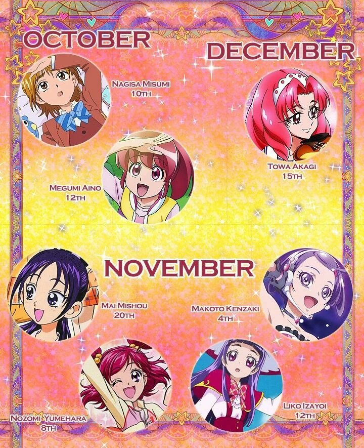 Birthdays | Fandom