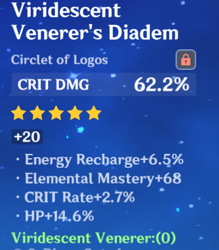 Discuss Everything About Genshin Impact Wiki | Fandom