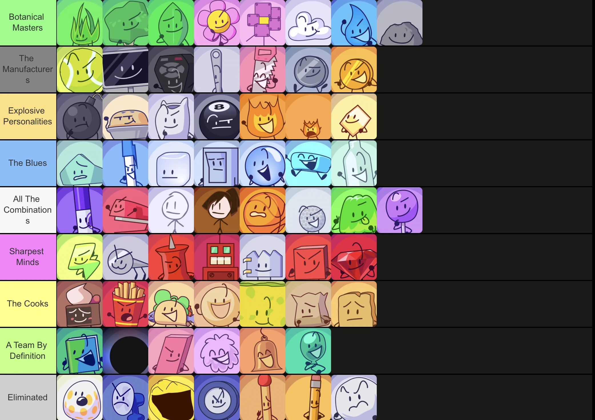 BFB Again 8 | Fandom