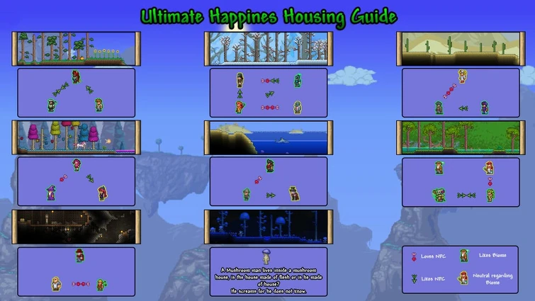 Felicidad de NPC | Fandom