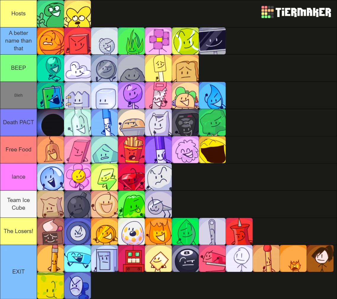 BFB But There Is No Split episode 3 (Bfb 18) | Fandom