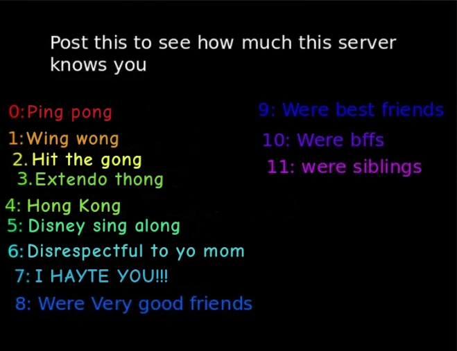 How much do you know me 🛀 | Fandom