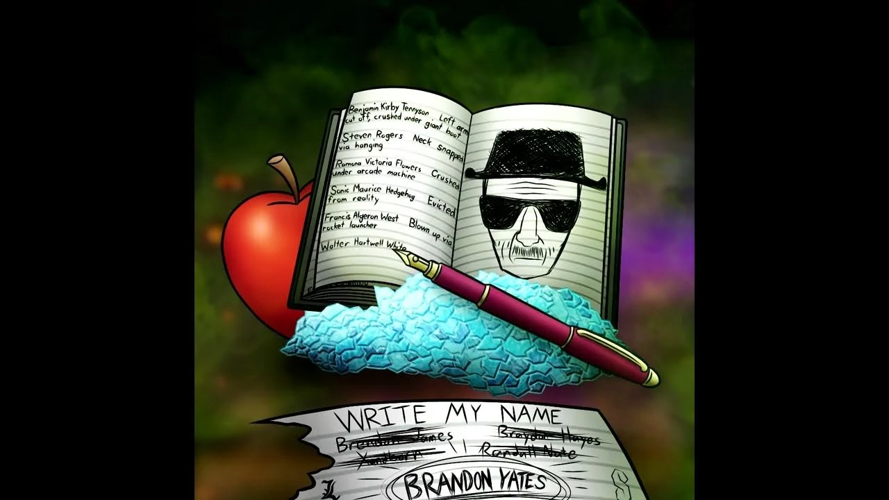 Walter White vs Light Yagami | Fandom