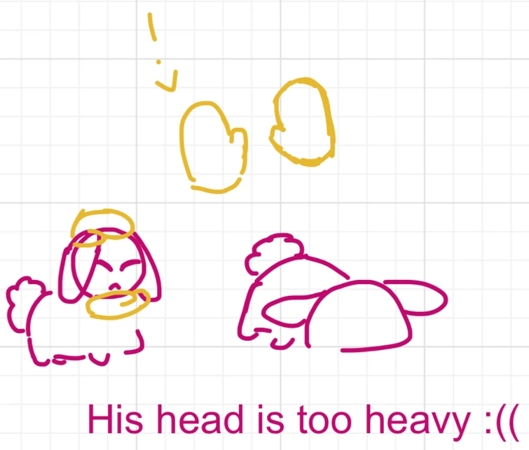 Weirdest things that happened to you on fandom? | Fandom