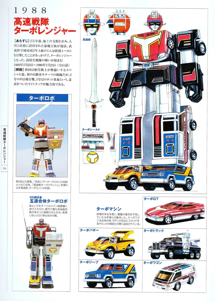 RETRO TOY REVIEW: TURBO RANGER - THE JAPANESE TURBO RANGER - a really ...