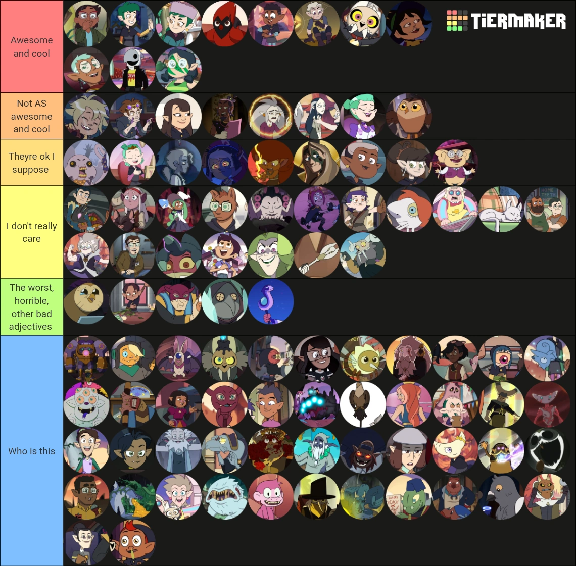 Toh tier list except I haven't watched the show in 2 years | Fandom