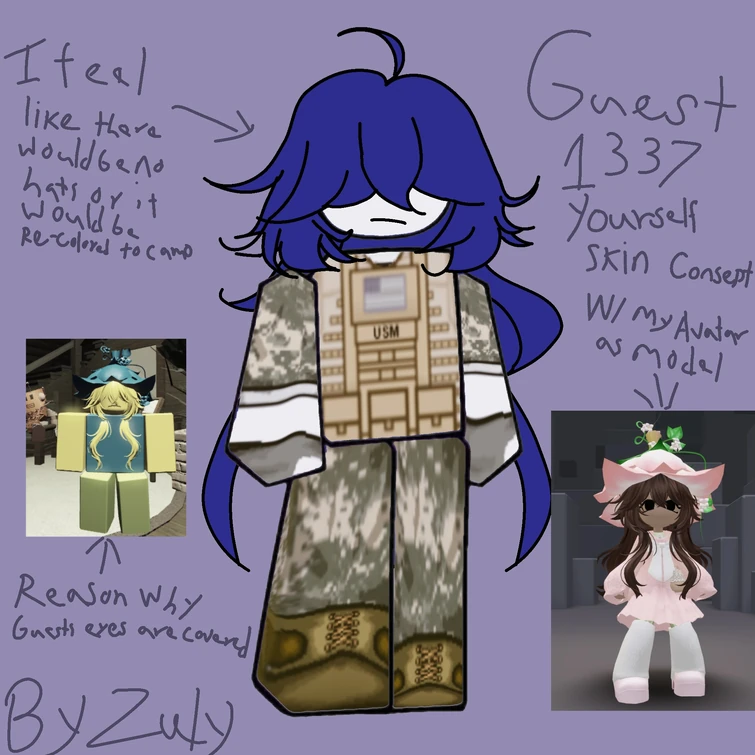 I made a small concept for a yourself skin for Guest 1337 + a silly comic | Fandom