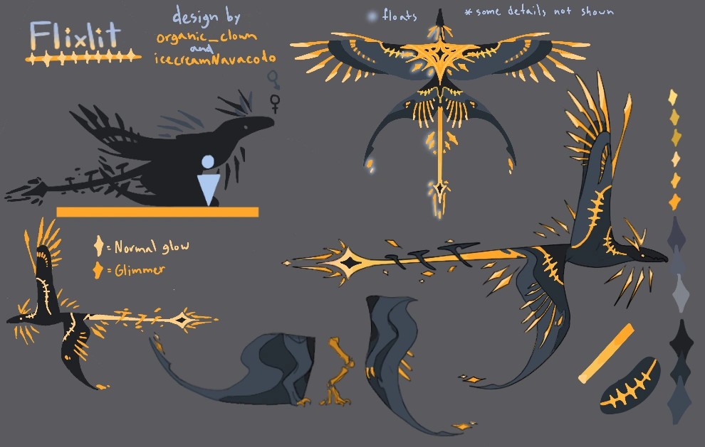 My expectation of Flixlit and Amolis | Fandom