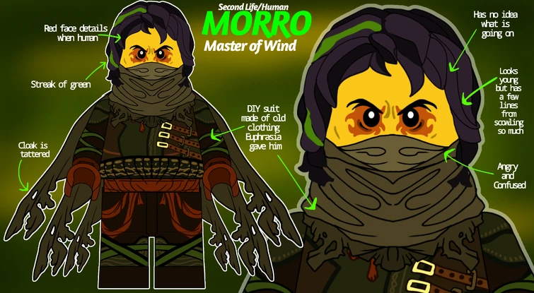 Masters of Wind | Fandom