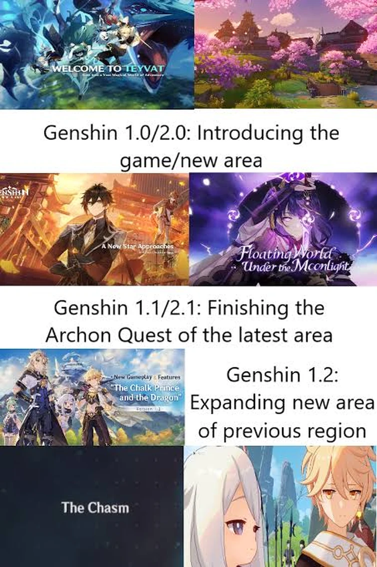 Memes pt 144 | Fandom