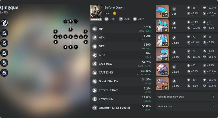 I finally got good enought RA pices. ( Updated QQ Build ) | Fandom