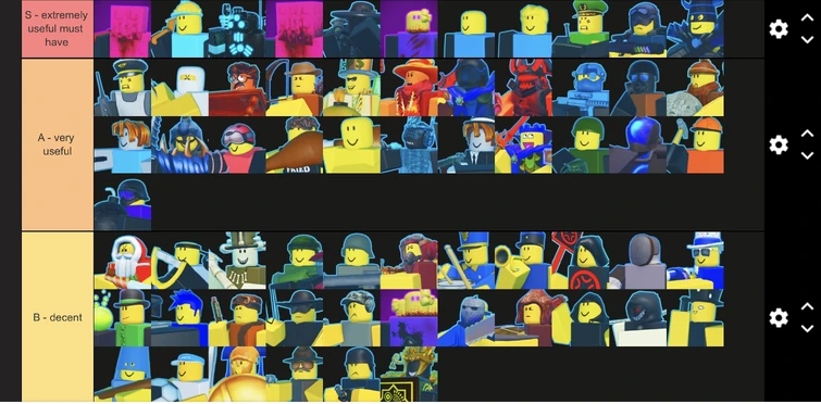 Unit tier list | Fandom