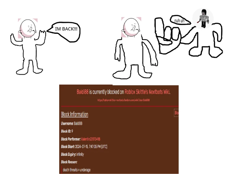 Discuss Everything About Roblox Skittle's Nextbots Wiki | Fandom