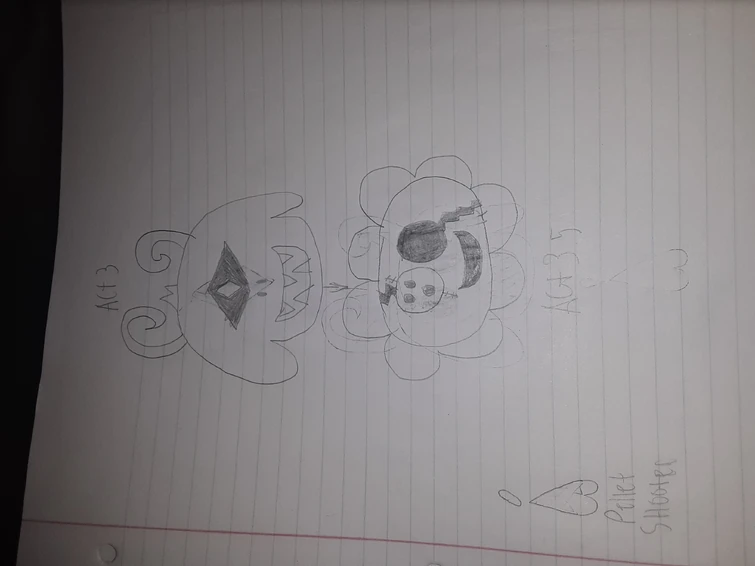Discuss Everything About Undertale AU Wiki | Fandom