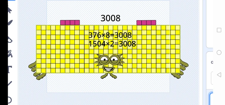 I make 3008 | Fandom