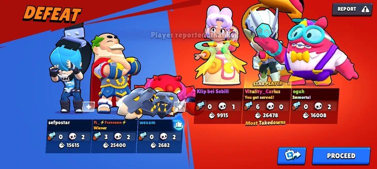 Average ranked game: | Fandom