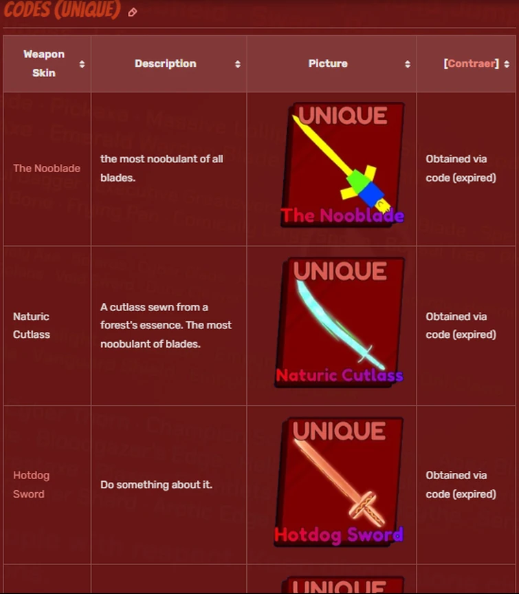 Discuss Everything About Blade Ball Wiki | Fandom
