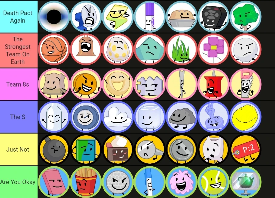 Tpot Viewer Voting ep 1 | Fandom