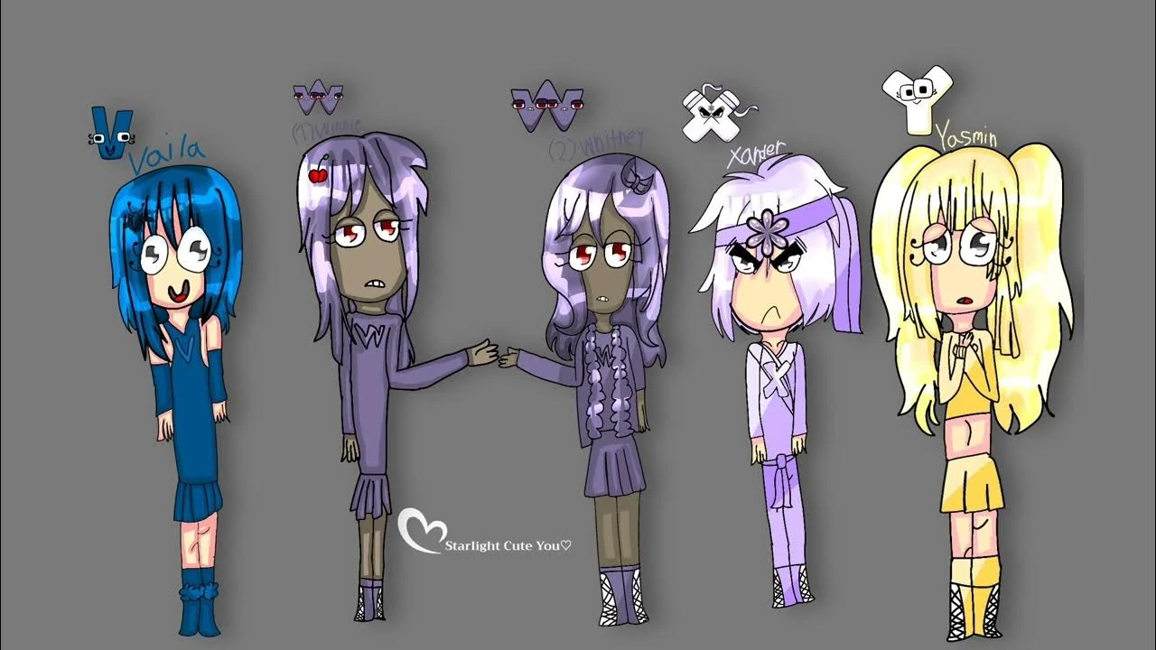 Alphabet Lore Human/Number Lore Human | Fandom