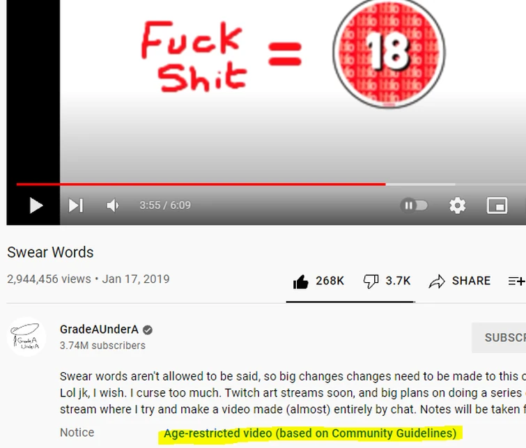 Discuss Everything About Wikitubia | Fandom