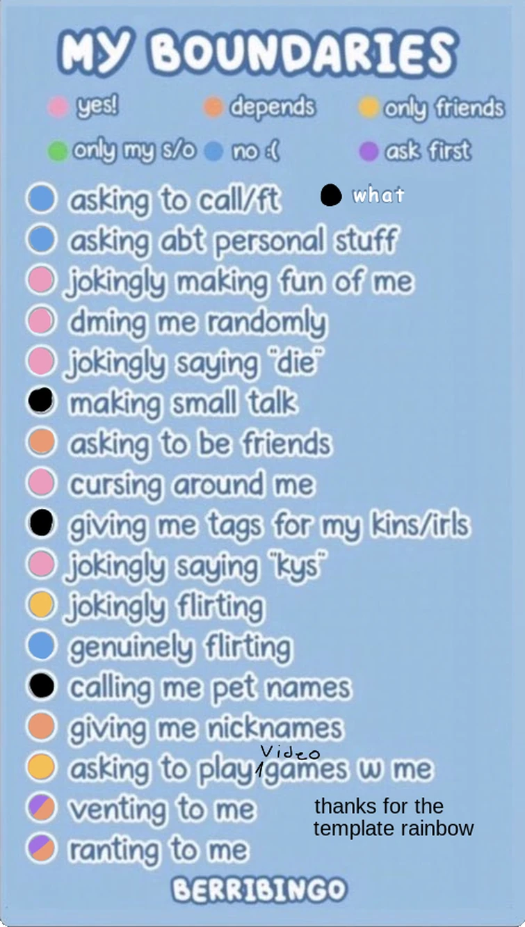 boundaries template or something | Fandom