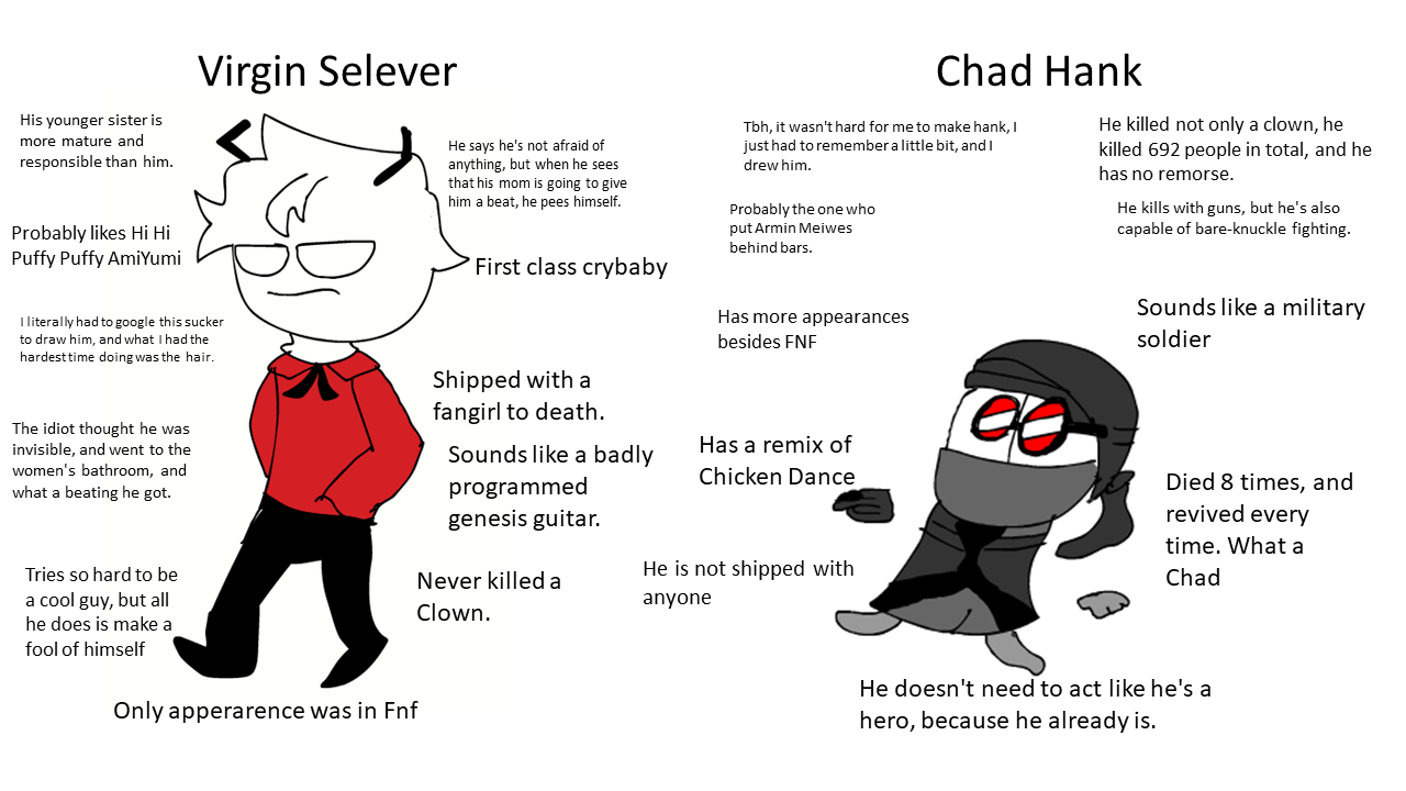A true chad | Fandom