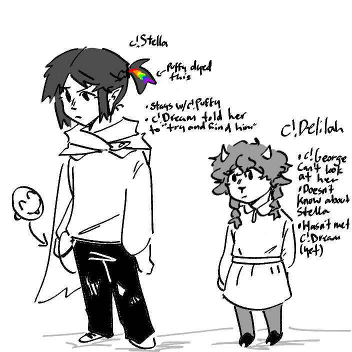 dnf kids angst?? | Fandom