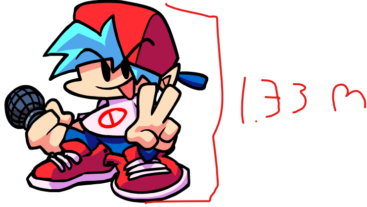 how tall is boyfriend really | Fandom