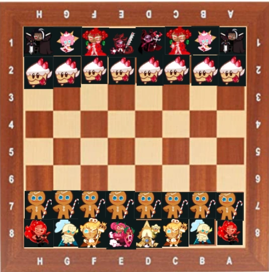 cookie run: the chess board | Fandom