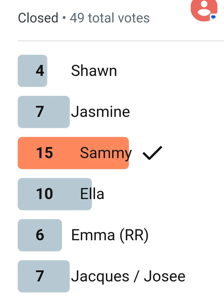 Discuss Everything About Base Breaking Character Wiki | Fandom