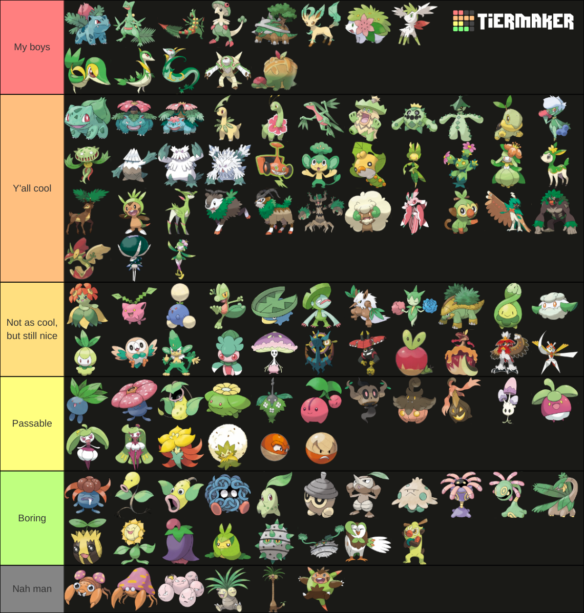 Grass Type Tier List | Fandom