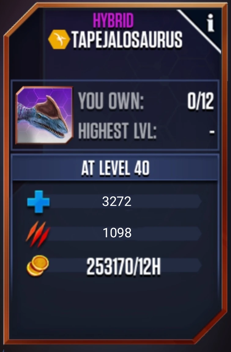 Hybrids with decent stats | Fandom