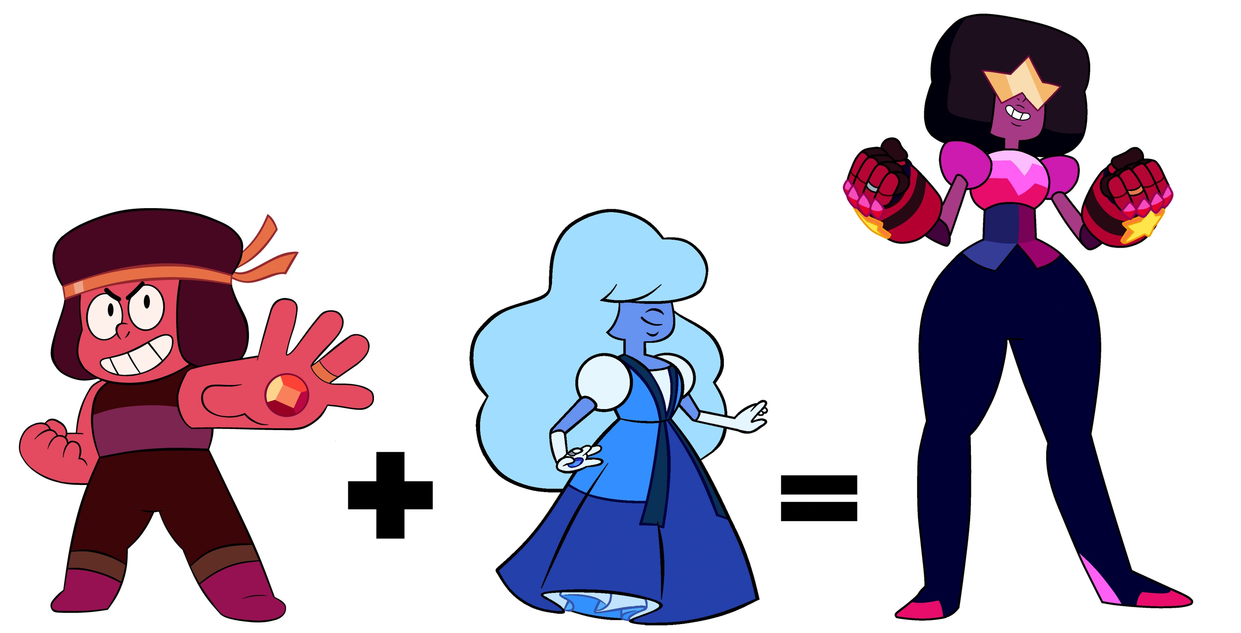 Ruby + Sapphire = Garnet | Fandom