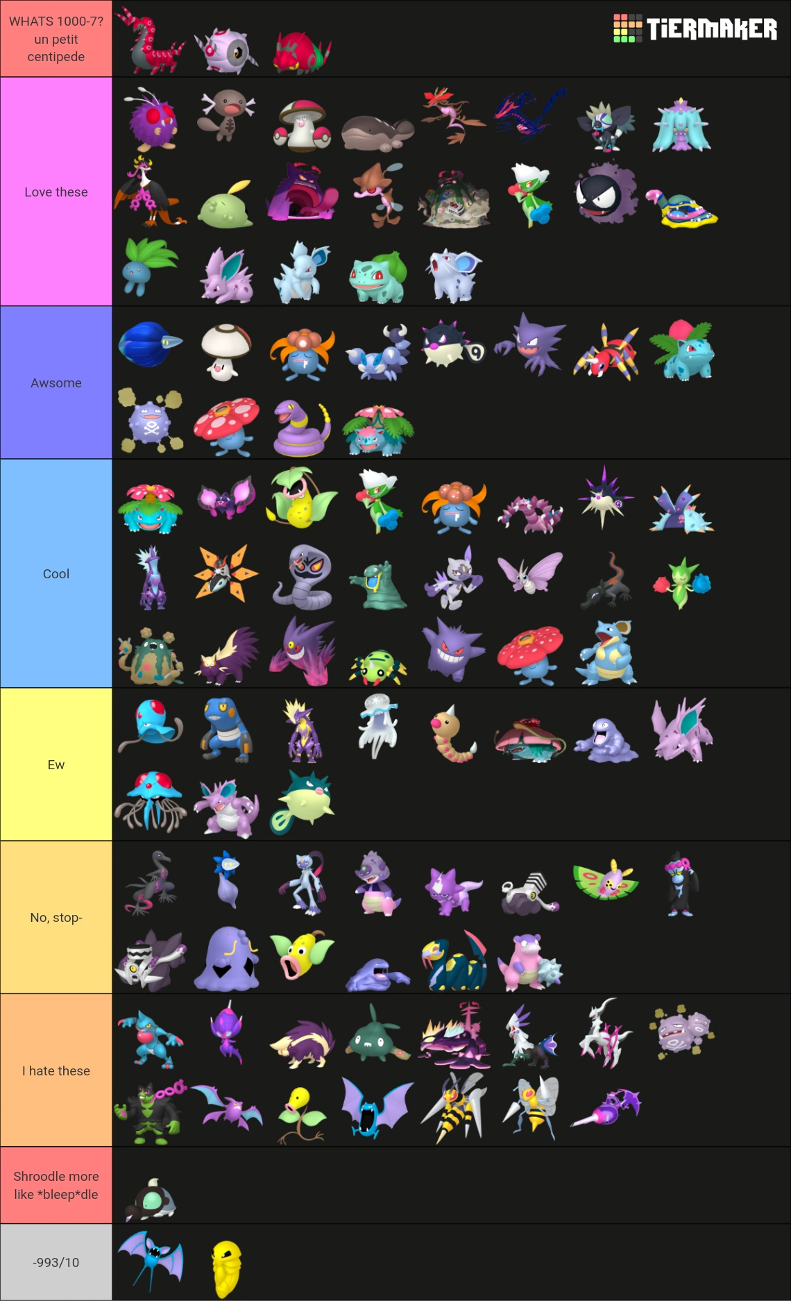 Honest opinion on poison types | Fandom