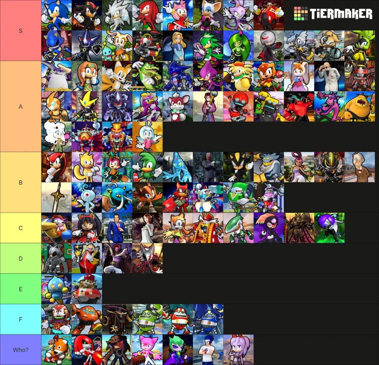 My sonic characters tier list | Fandom