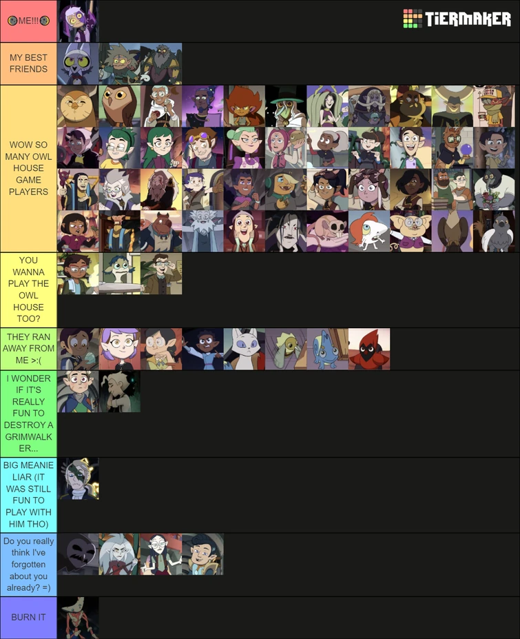 TOH tier lists in other characters' POVs | Fandom