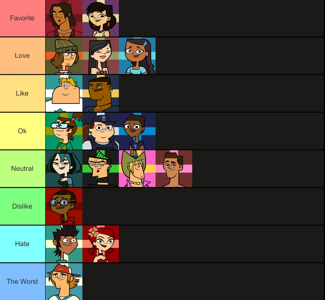 Total Drama Winners - My Tier List* | Fandom