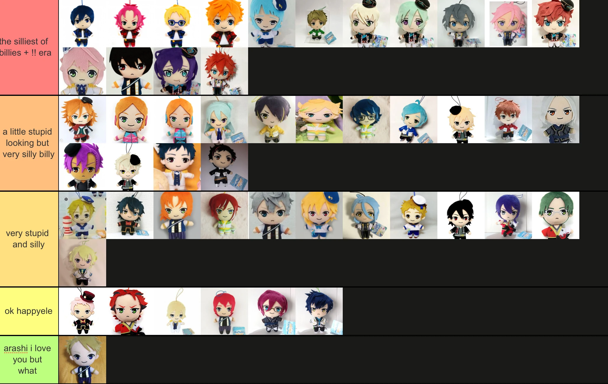 enstars nui tierlist | Fandom
