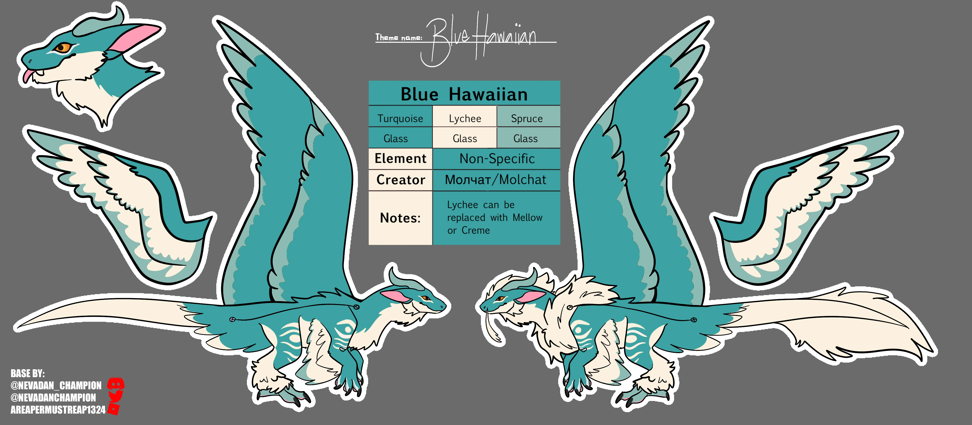 Diffrent Dragos in my Blue Hawaiian Theme 🌺 | Fandom