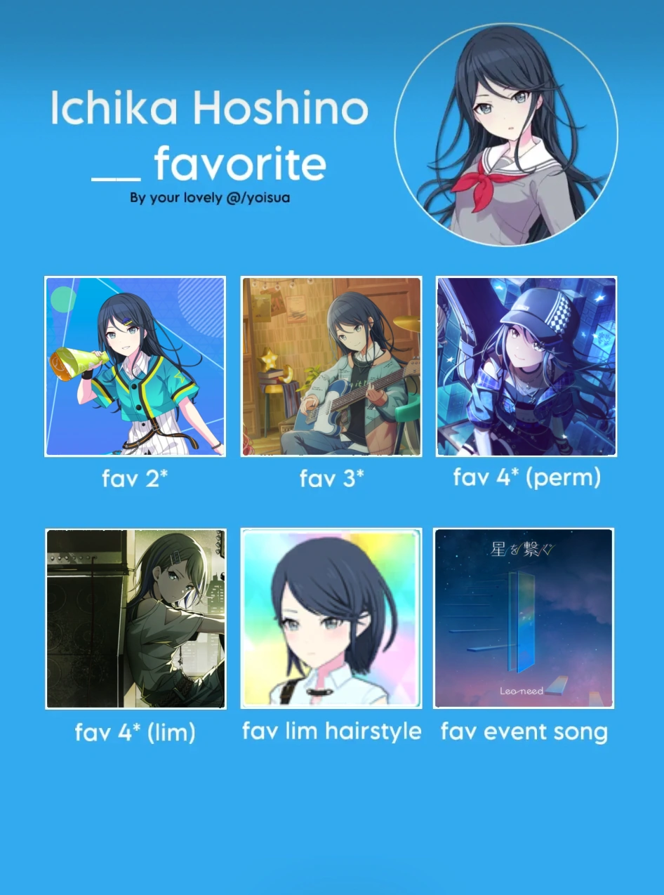 favorite leo/need ___ | Fandom