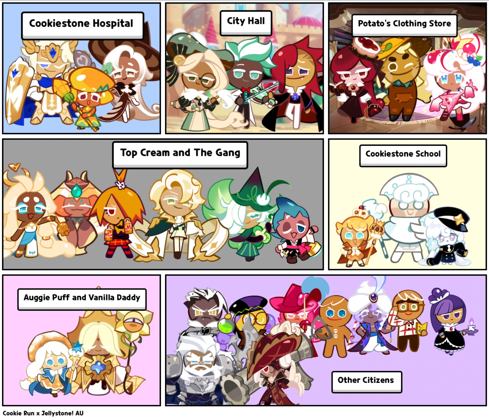 Cookiestone! (A Cookie Run x Jellystone! AU) | Fandom