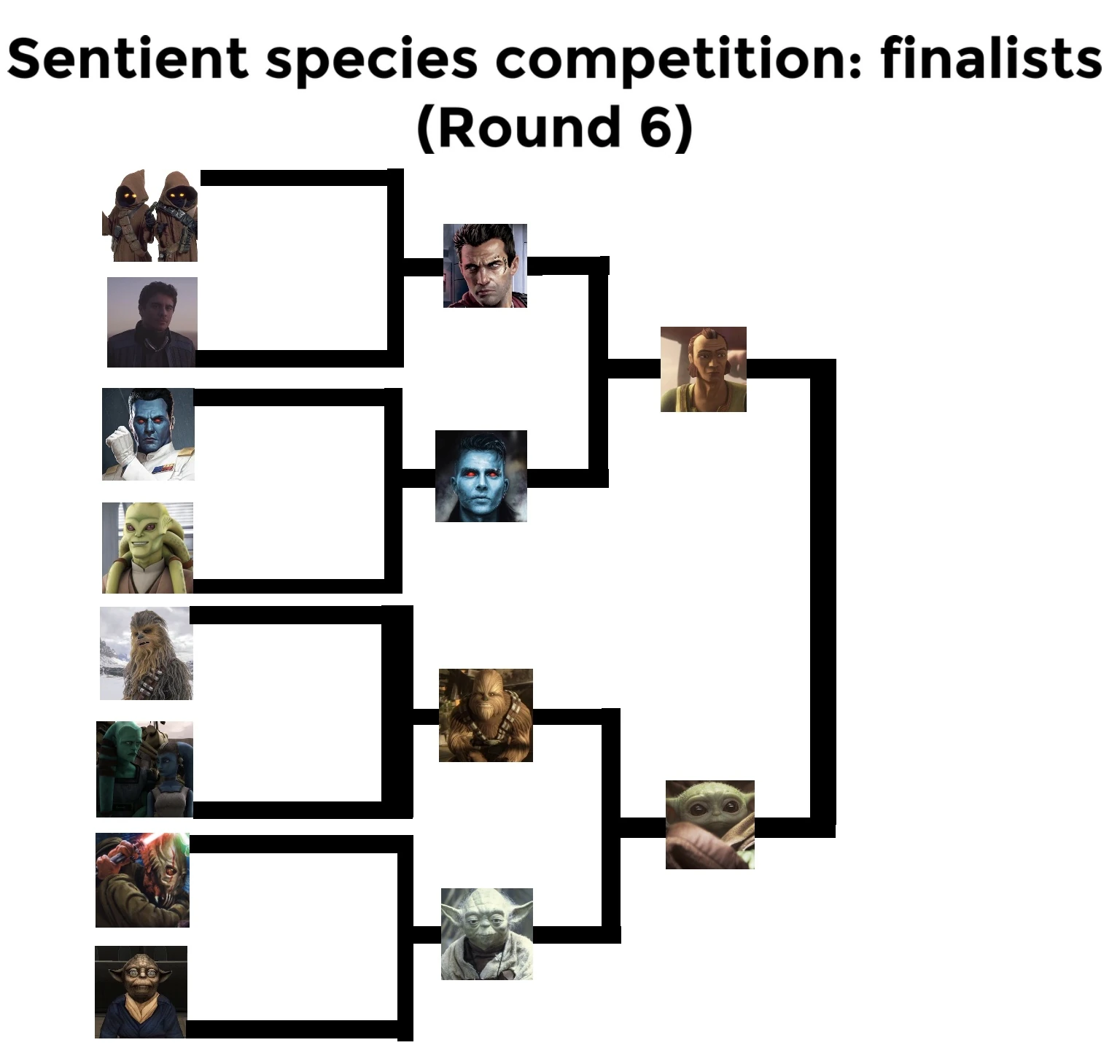 Sentient species competition: finalists | Fandom