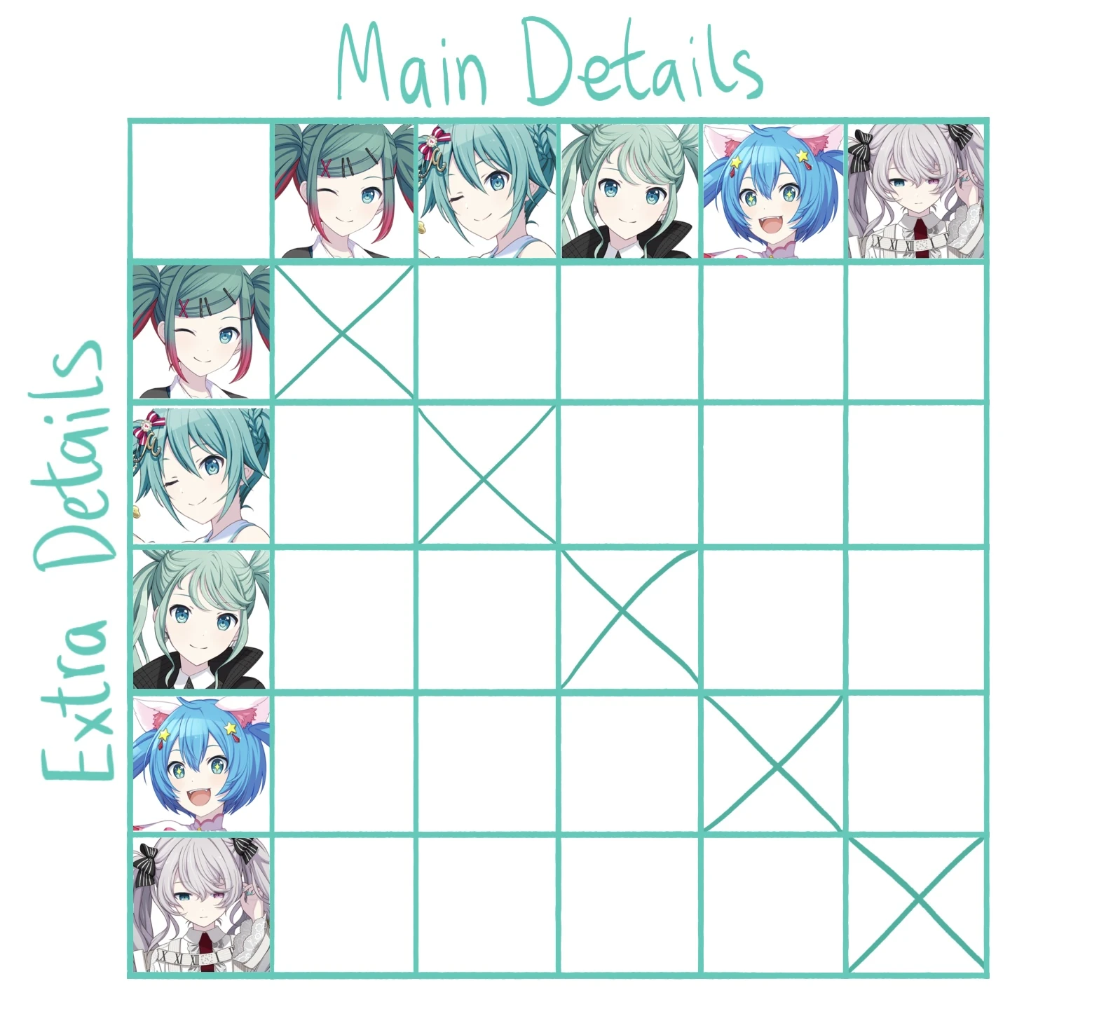 I’m going to make Miku combinations | Fandom
