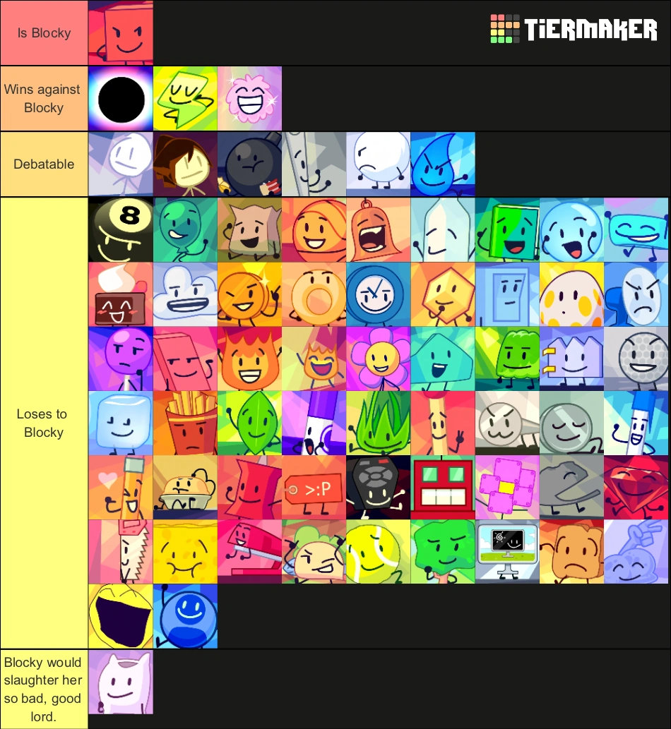 Blocky vs the entire “Battle for Dream Island” cast | Fandom