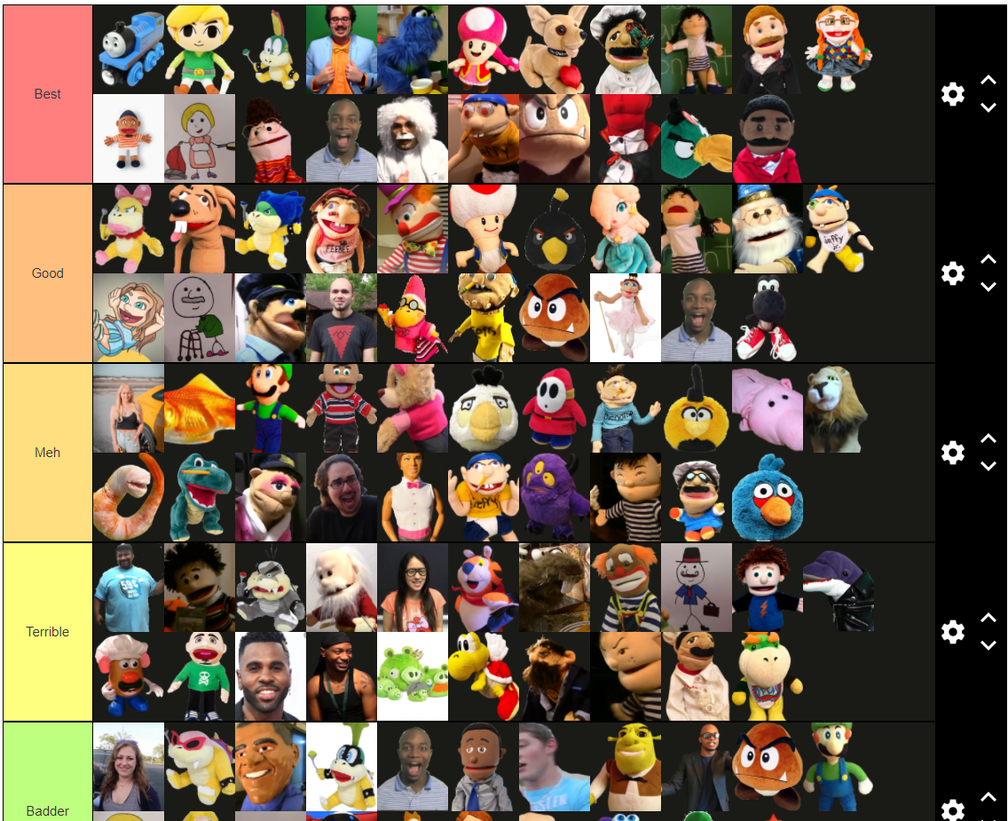 Giant Sml Tier List Fandom