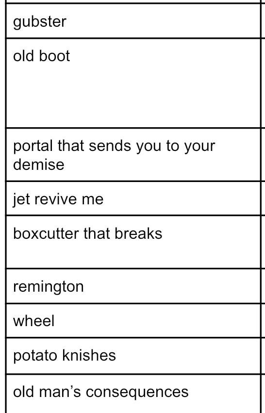 rrr - you know | Fandom