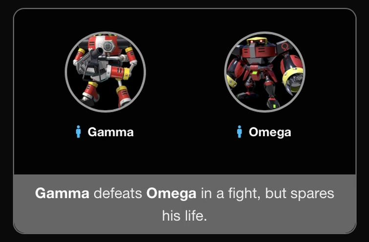 I ran a Sonic Hunger Games simulation so here’s some things that ...