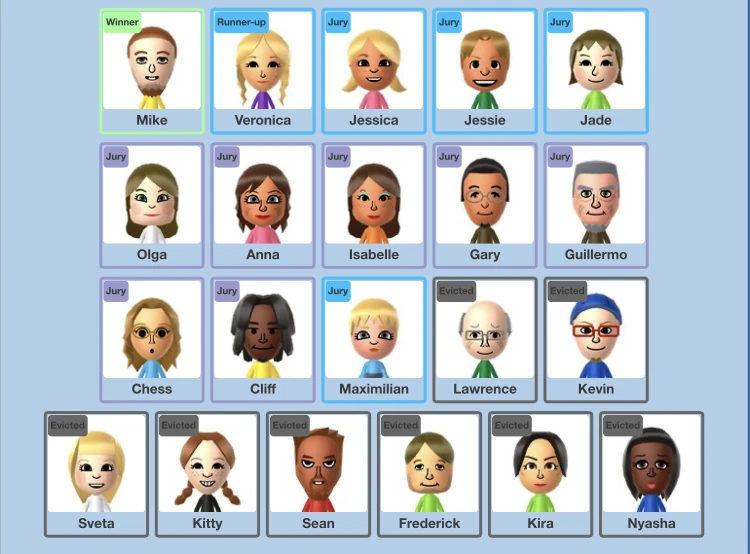 Mii- Big Brother- Winner!!! | Fandom